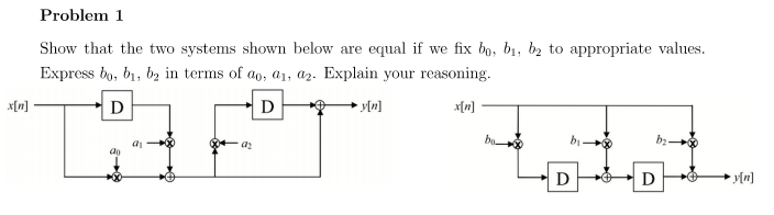 Solved Problem 1 Show that the two systems shown below are | Chegg.com
