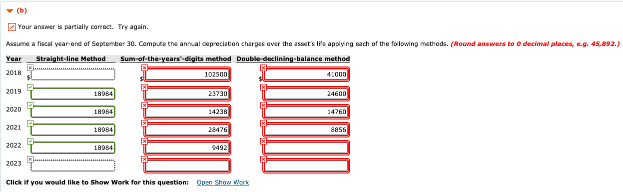 Solved Problem 11-11 (Part Level Submission) On January 1, | Chegg.com