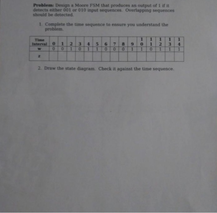 Solved Problem: Design a Moore FSM that produces an output | Chegg.com