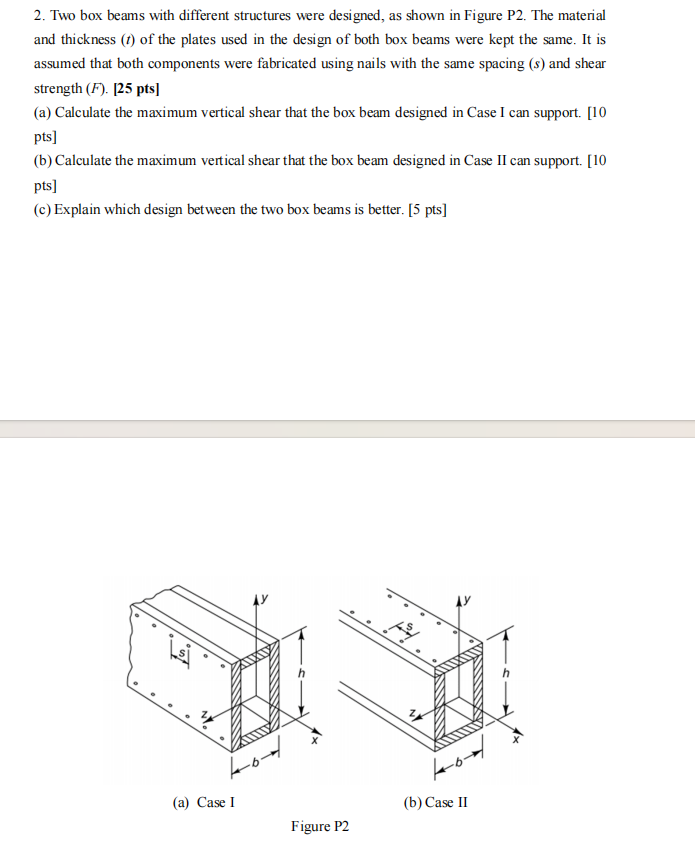 Solved 2. ﻿Two box beams with different structures were | Chegg.com