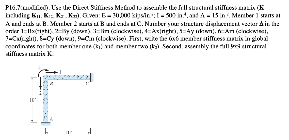 Solved P16.7(modified). Use the Direct Stiffness Method to | Chegg.com