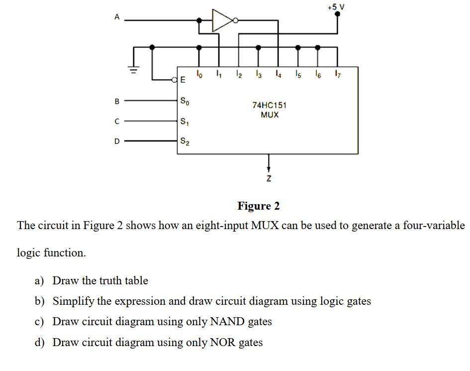 Solved A B C D S₂ Figure 2 The circuit in Figure 2 shows how | Chegg.com
