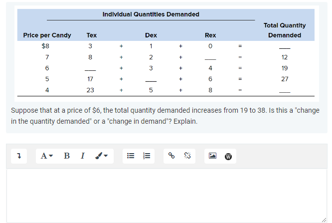Solved Suppose that at a price of $6, the total quantity | Chegg.com