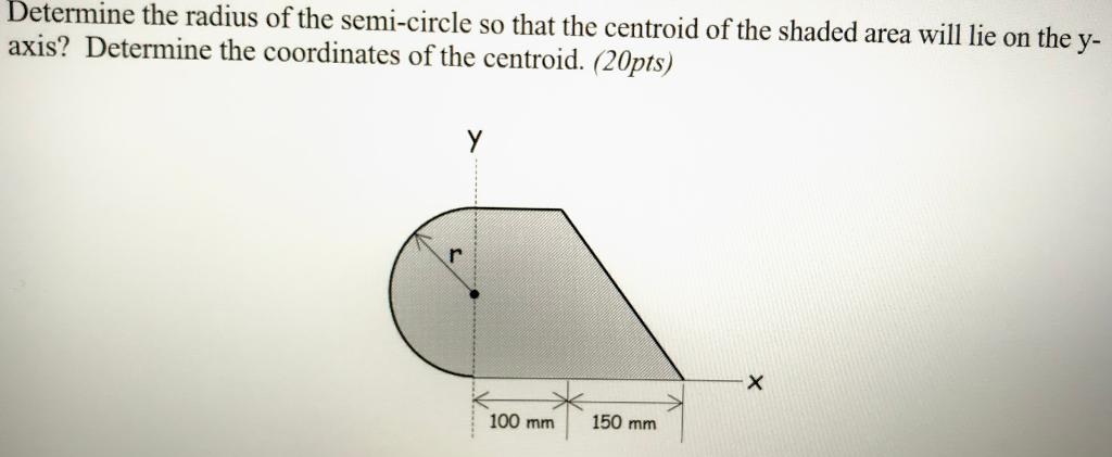 Solved Determine the radius of the semi-circle so that the | Chegg.com