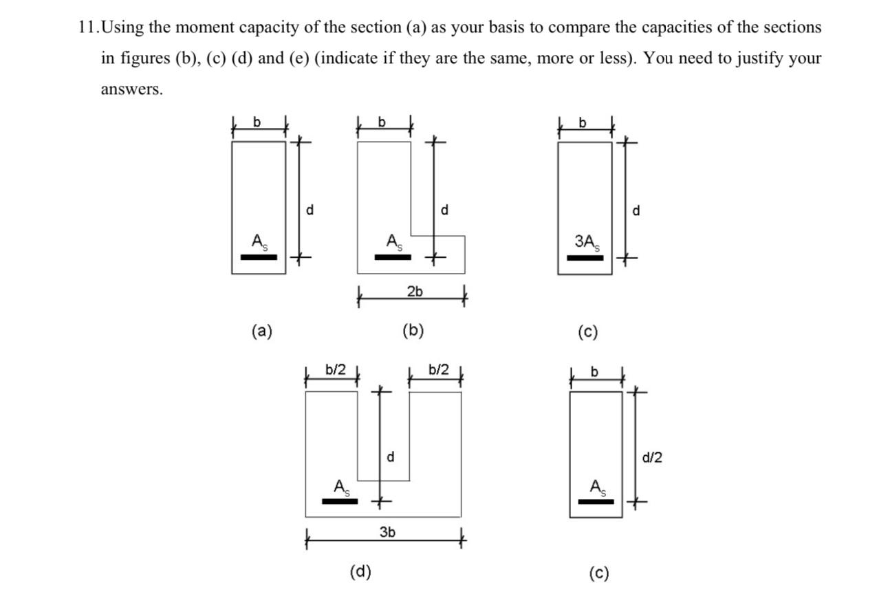 Solved 11. Using the moment capacity of the section (a) as | Chegg.com