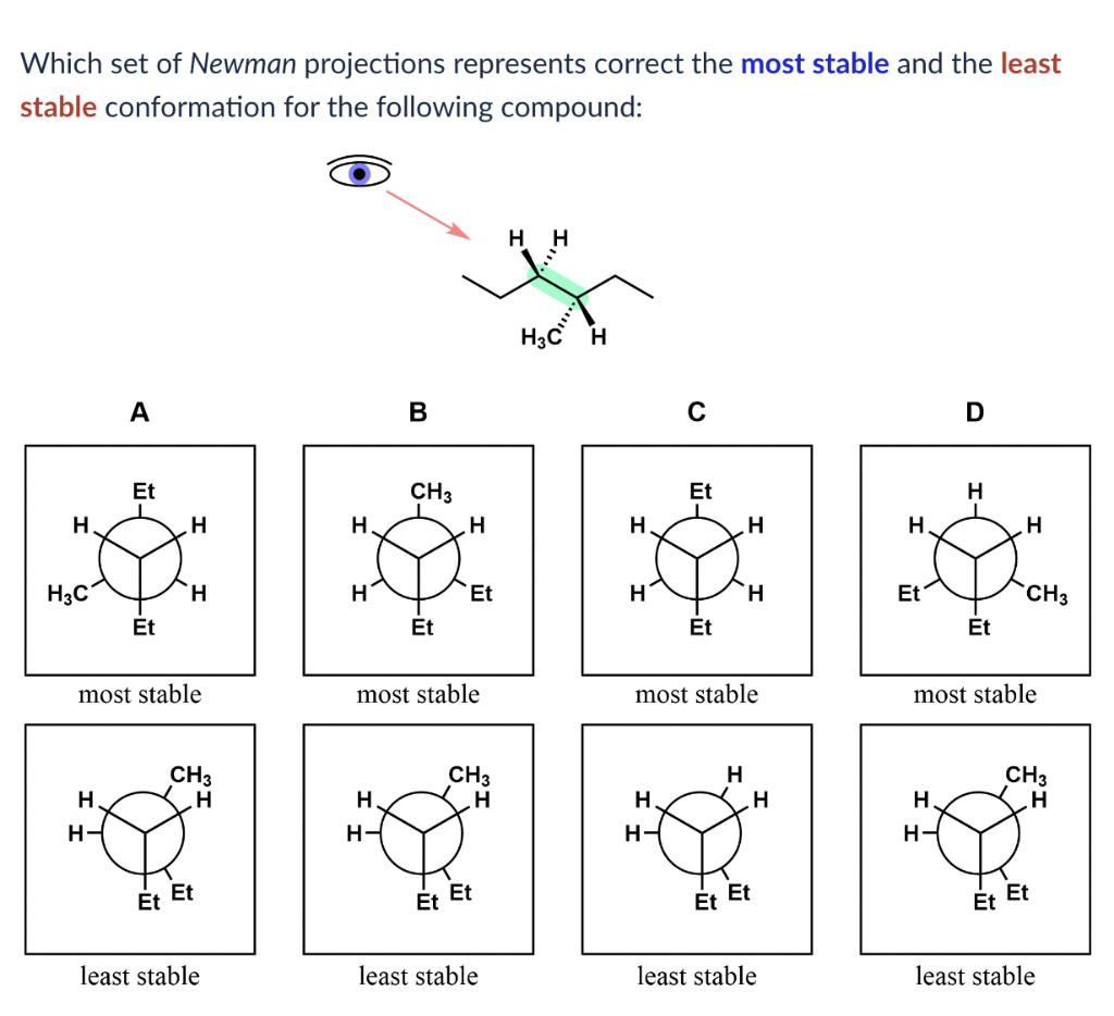 Solved Which set of Newman projections represents correct | Chegg.com