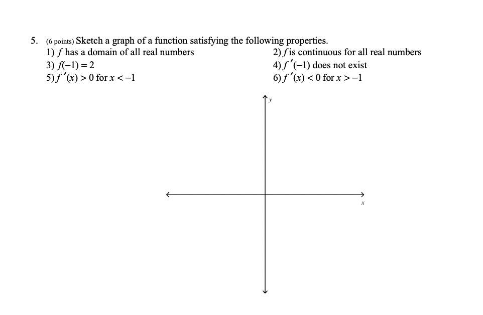 Solved 5. (6 points) Sketch a graph of a function satisfying | Chegg.com