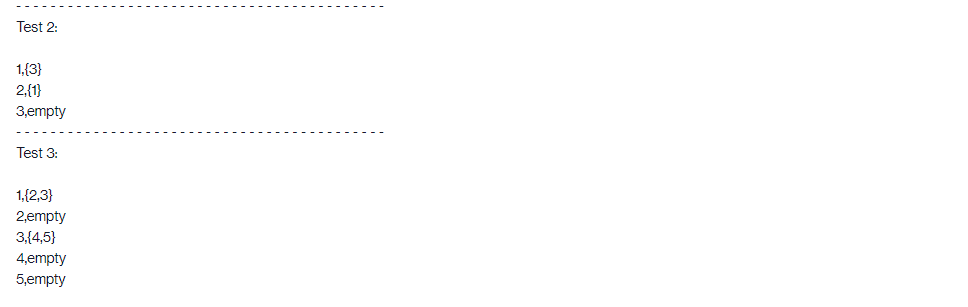 Theory of Computation For DFA and NFA Assignment : | Chegg.com