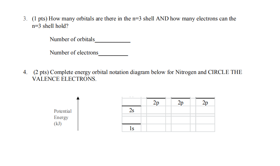 Solved 3. (1 pts) How many orbitals are there in the n=3 | Chegg.com