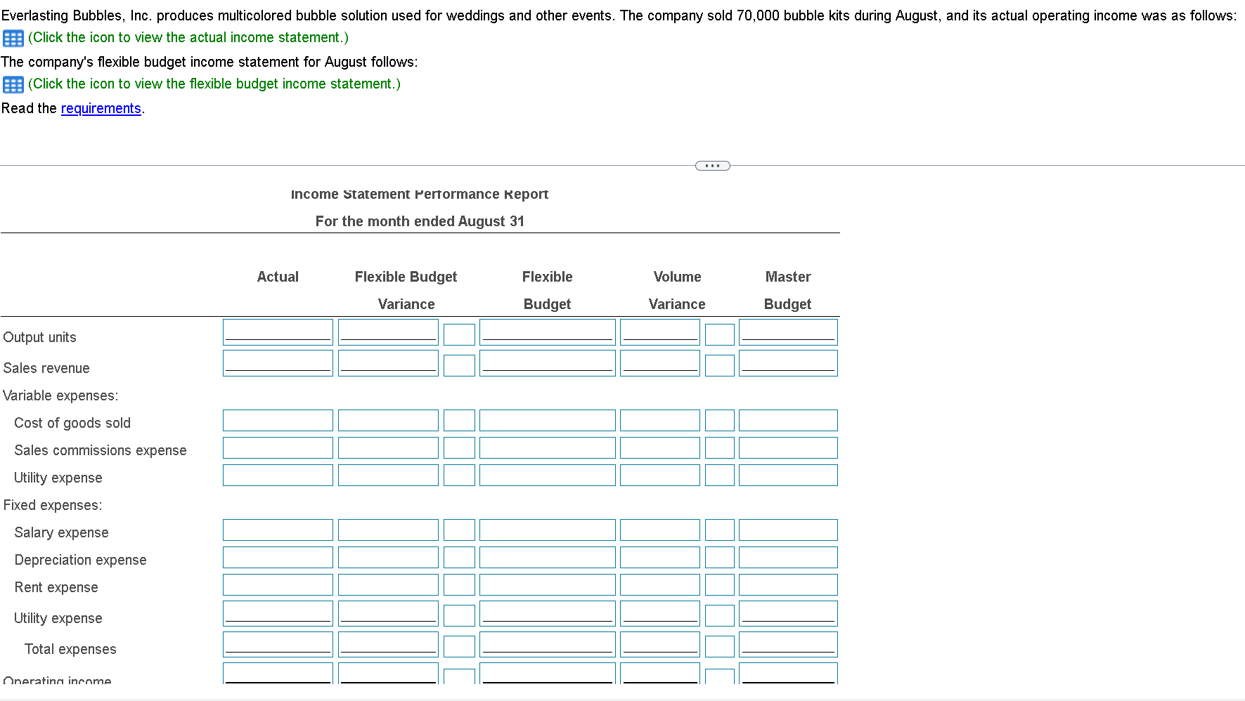 Solved Everlasting Bubbles, Inc. produces multicolored | Chegg.com