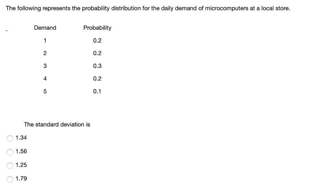 Solved The following represents the probability distribution | Chegg.com