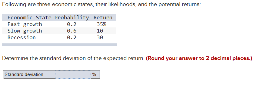 Solved Following are three economic states, their | Chegg.com