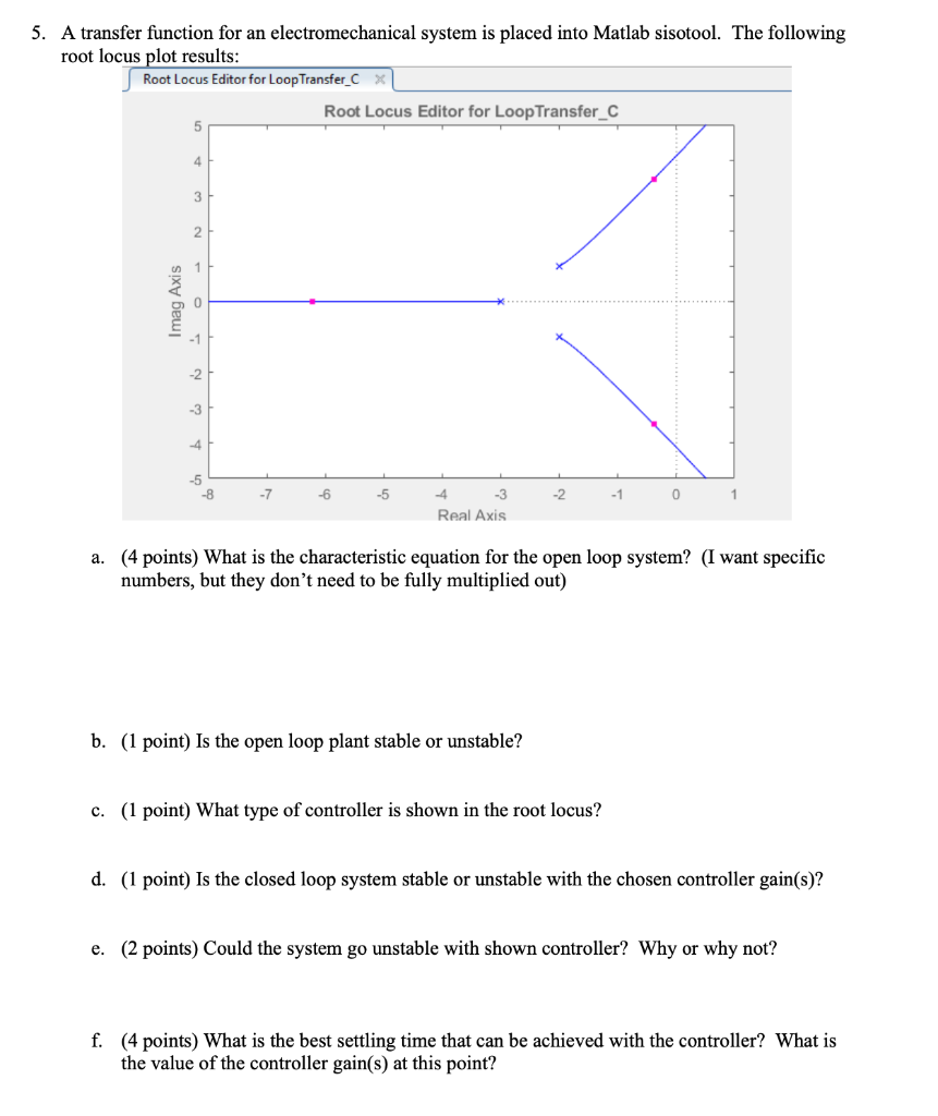 Solved 5. A transfer function for an electromechanical | Chegg.com