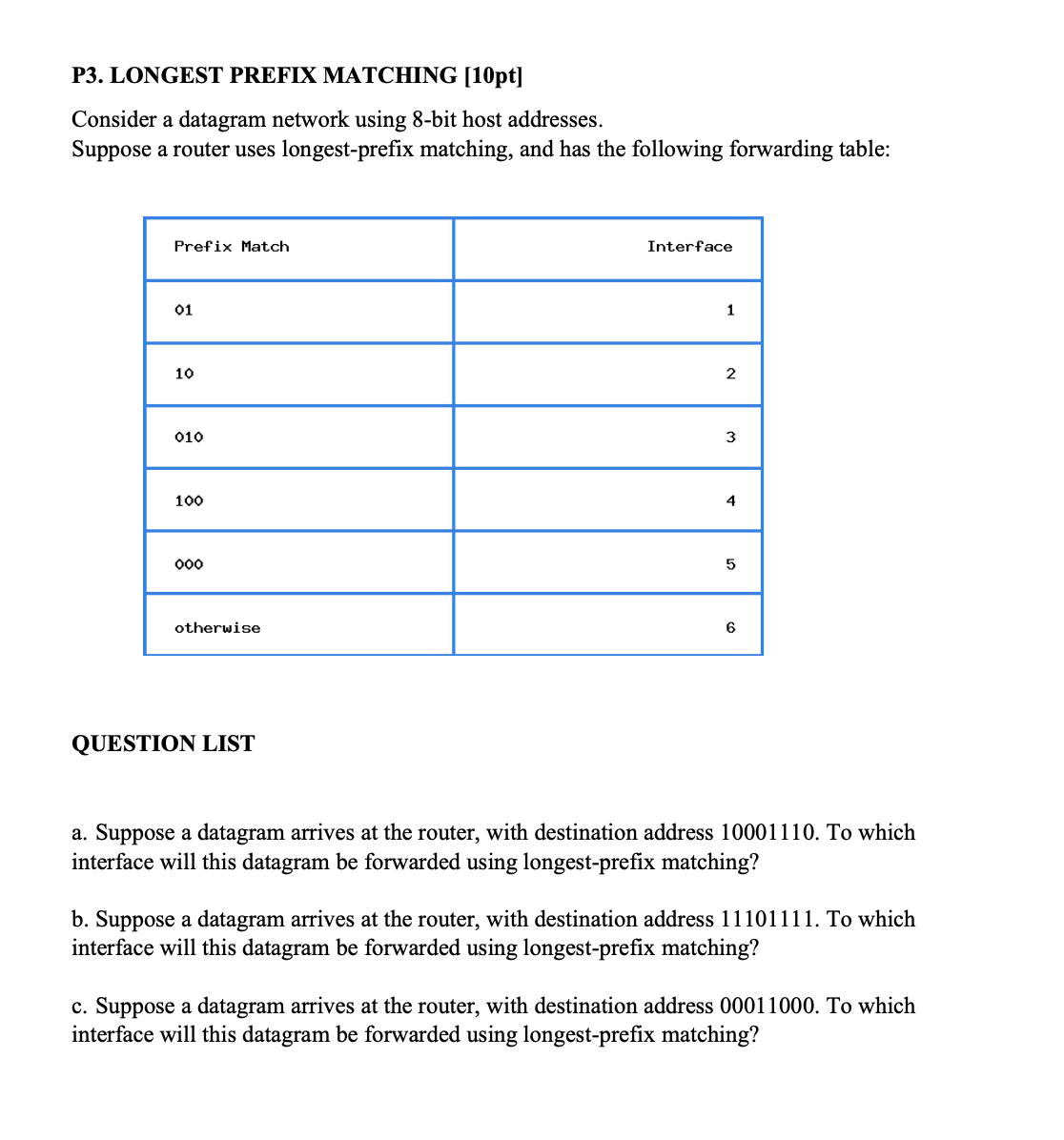 Solved P3. LONGEST PREFIX MATCHING [10pt] Consider a | Chegg.com