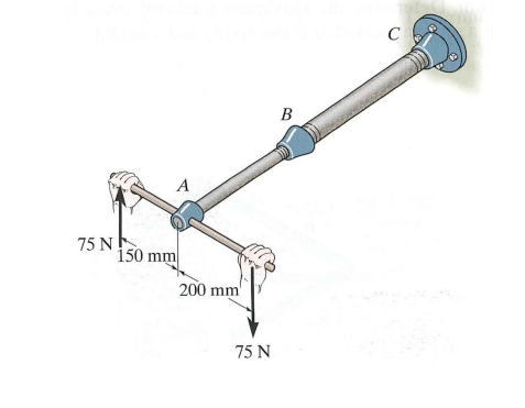 Solved The torsion bar assembly, shown in Figure 2, consists | Chegg.com