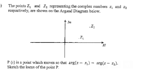 Solved The points Z1 and Z2 representing the complex numbers | Chegg.com