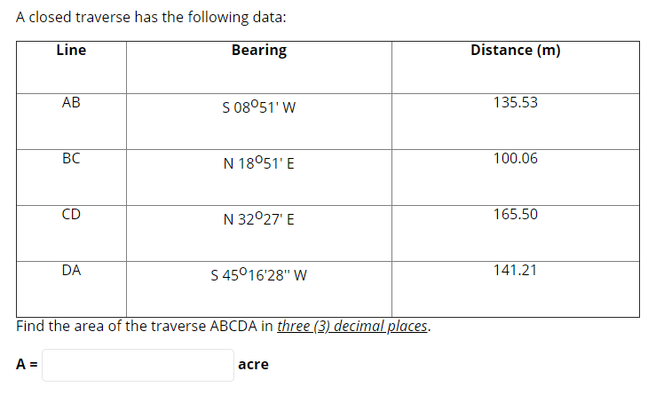 Solved A closed traverse has the following data: Line | Chegg.com