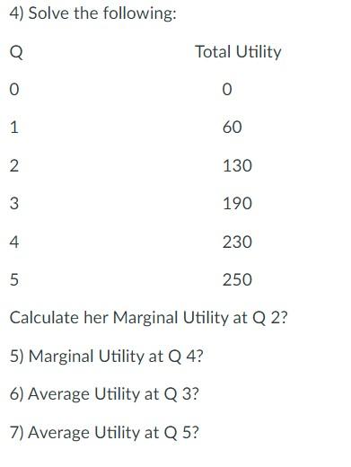 Solved 4) Solve the following: Q Total Utility 0 0 1 60 2 | Chegg.com