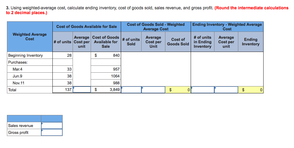 Solved During 2018, Trombley Incorporated has the following | Chegg.com Solved During 2018, Trombley Incorporated has the following | Chegg.com