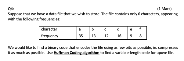 Solved Q4: (1 Mark) Suppose that we have a data file that we | Chegg.com