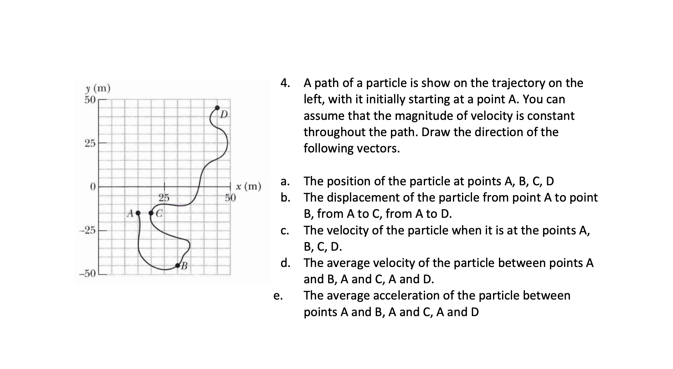 Solved A path of a particle is show on the trajectory on | Chegg.com