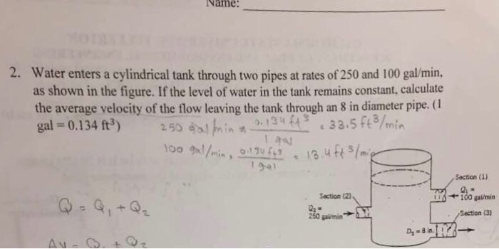 Solved Water enters a cylindrical tank through two pipes at | Chegg.com