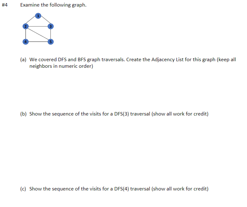 Solved Examine the following graph. (a) We covered DFS and | Chegg.com