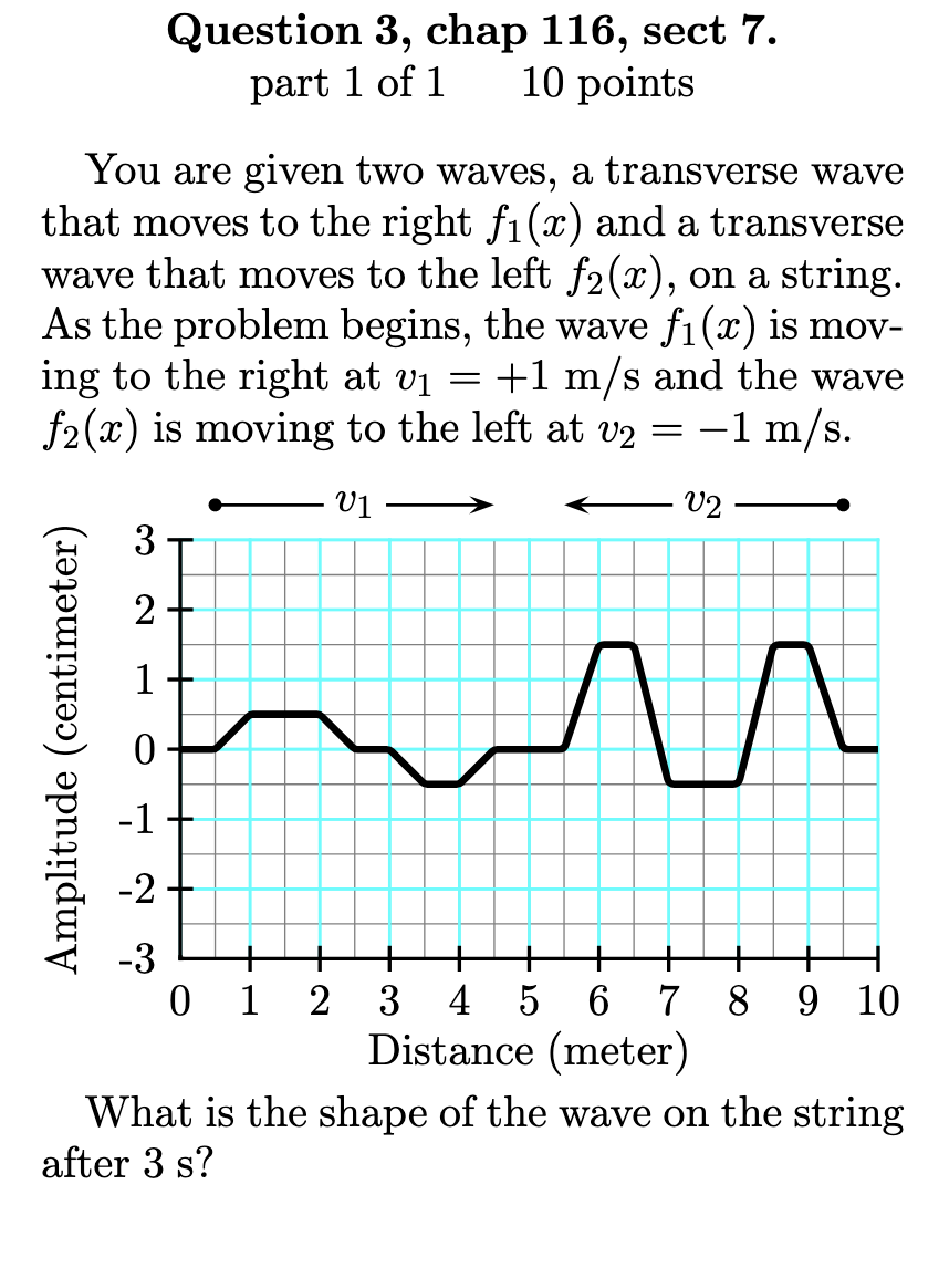 Solved part 1 of 110 points You are given two waves, a | Chegg.com