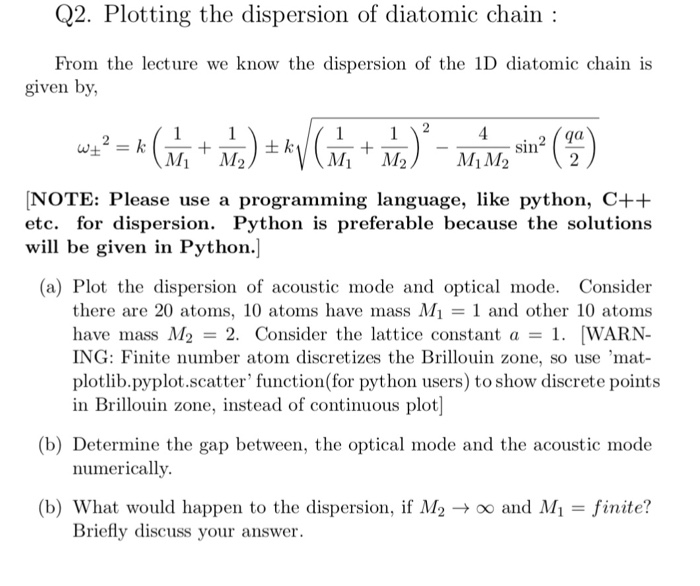 Solved 2. Plotting the dispersion of diatomic chain: From | Chegg.com