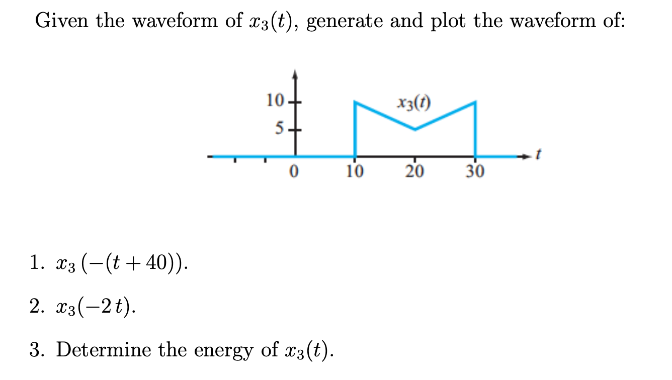 Solved Given the waveform of x3(t), generate and plot the | Chegg.com