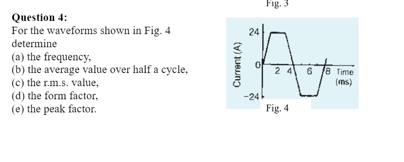 Solved Fig. 3 Question 4: For the waveforms shown in Fig. 4 | Chegg.com