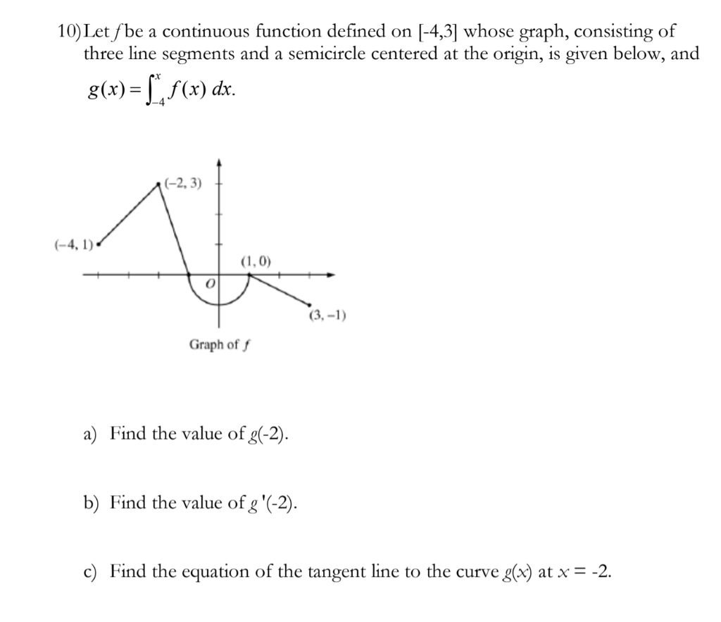 Solved 10) Let ſbe a continuous function defined on [-4,3] | Chegg.com
