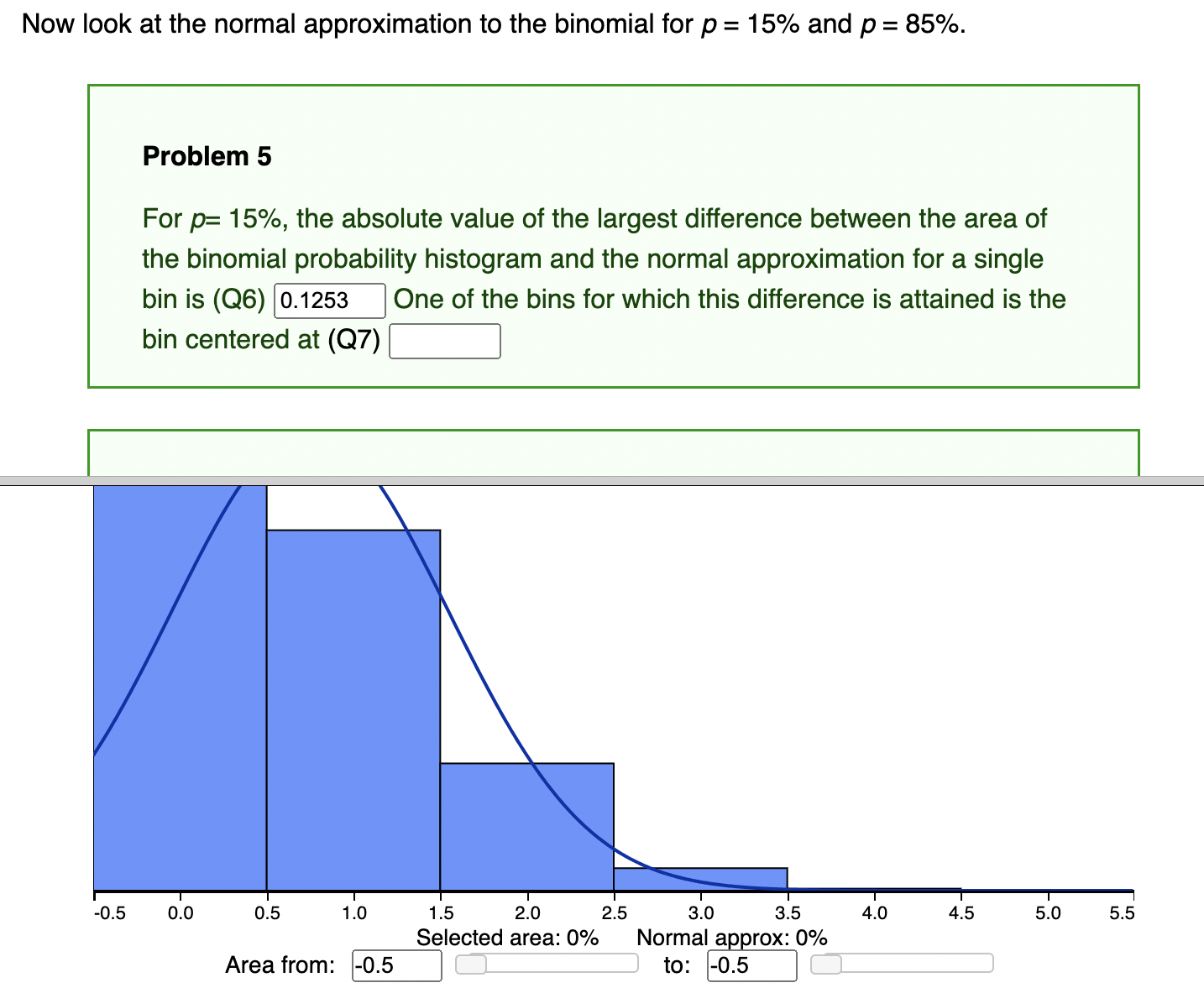 Now look at the normal approximation to the binomial | Chegg.com
