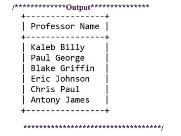 Solved Retrieve the names of professors who taught at least | Chegg.com