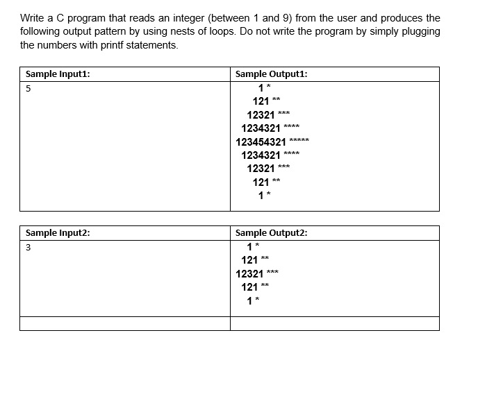 Solved Write a C program that reads an integer (between 1 | Chegg.com