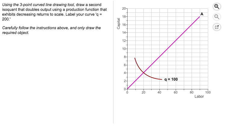 Solved Using the 3-point curved line drawing tool, draw a | Chegg.com
