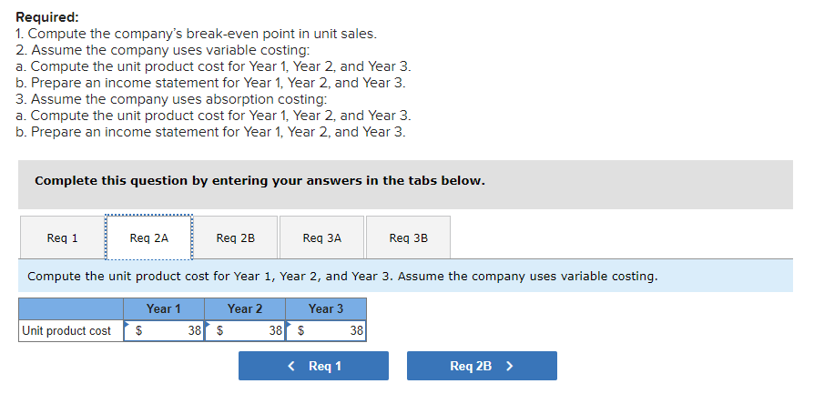 Solved Problem 7-18 Variable and Absorption Costing Unit | Chegg.com