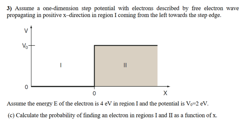 Solved 3) Assume a one-dimension step potential with | Chegg.com