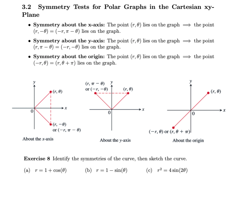 Solved 3.2 Symmetry Tests for Polar Graphs in the Cartesian | Chegg.com