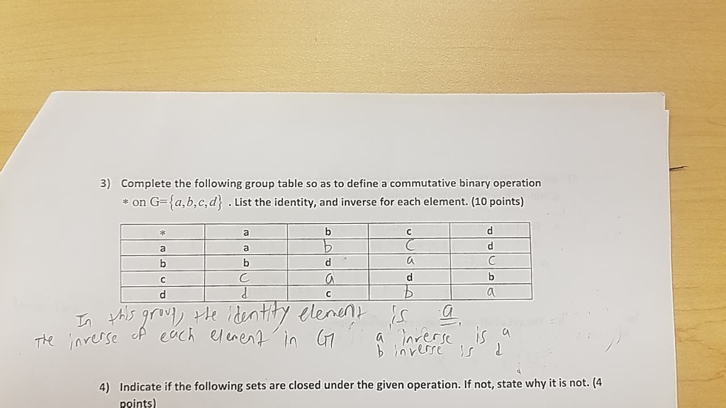 Solved 3) Complete the following group table so as to define | Chegg.com