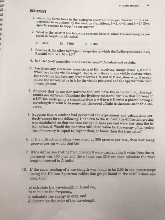 Solved ATOMIC SPECTRA 71 EXERCISES 1. Could the three lines | Chegg.com