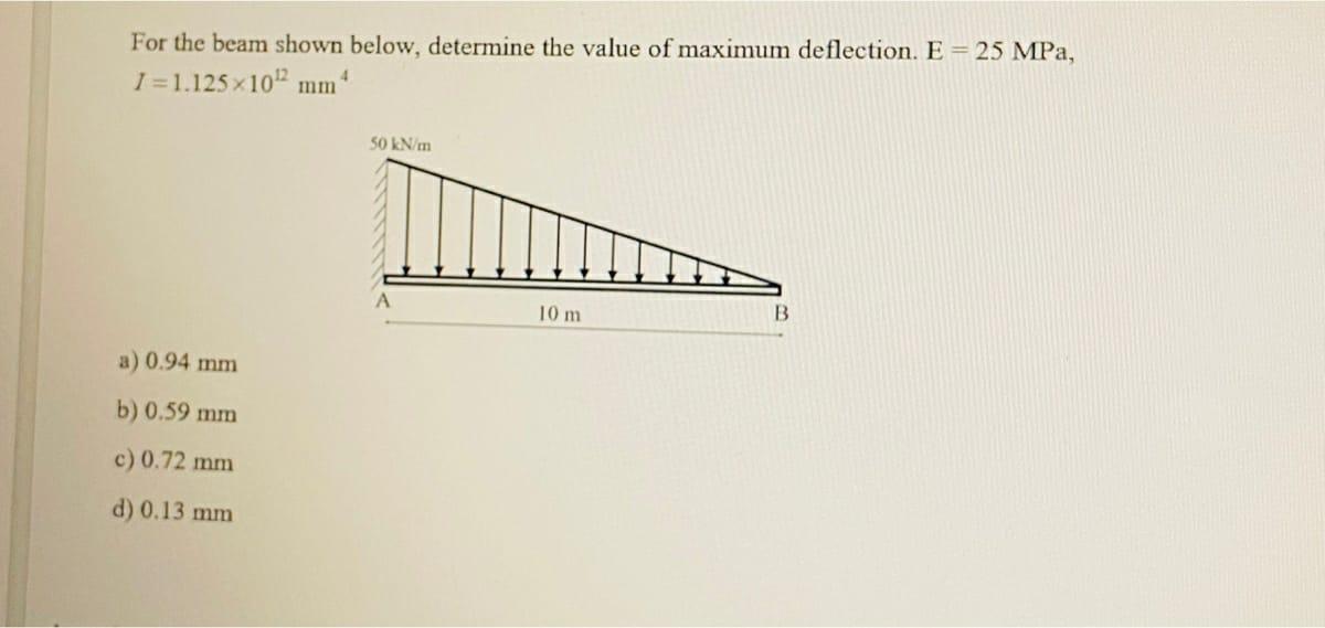 Solved For the beam shown below, determine the value of | Chegg.com