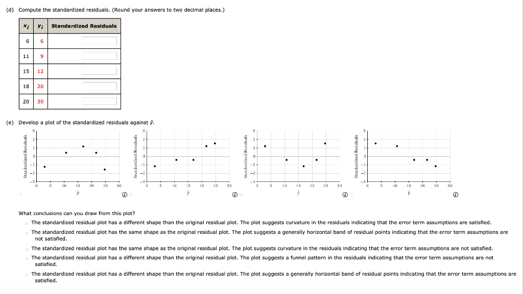 Solved (d) Compute the standardized residuals. (Round your | Chegg.com