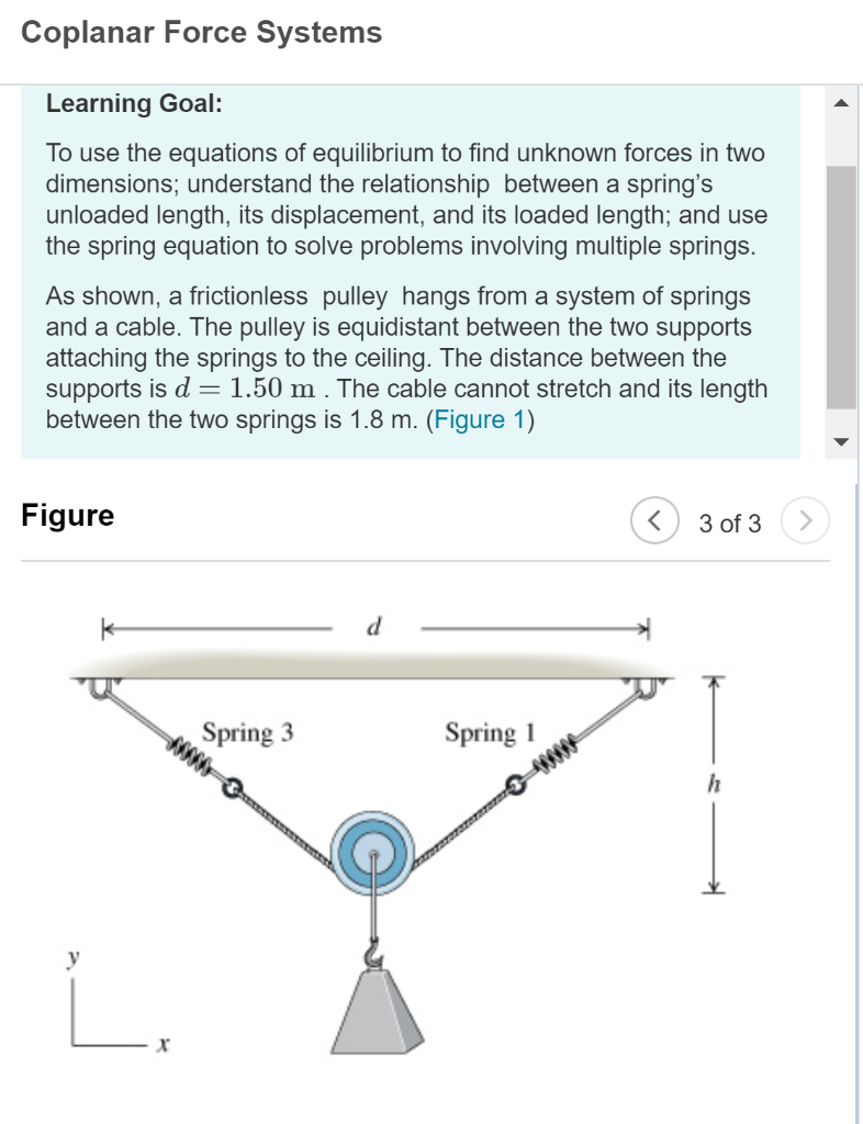 Solved Coplanar Force Systems Learning Goal: To use the | Chegg.com