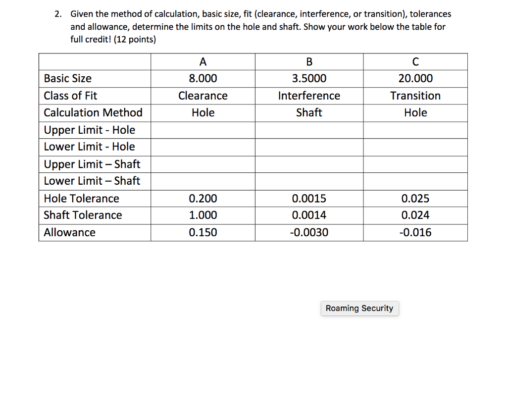Solved 2. Given the method of calculation, basic size, fit | Chegg.com
