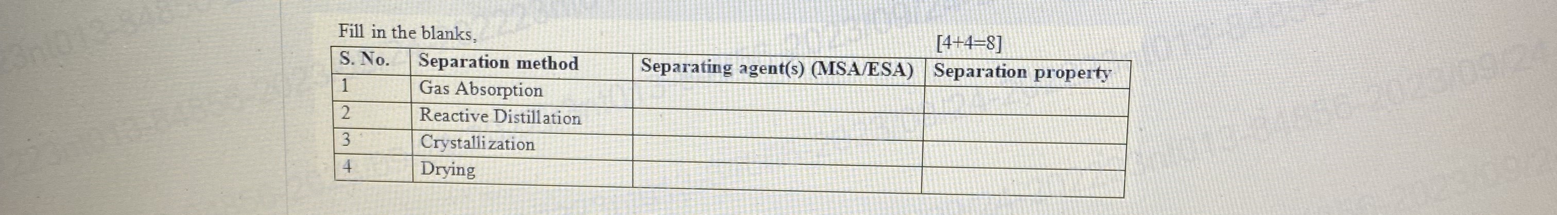 Solved Fill in the blanks, [4+4=8] | Chegg.com