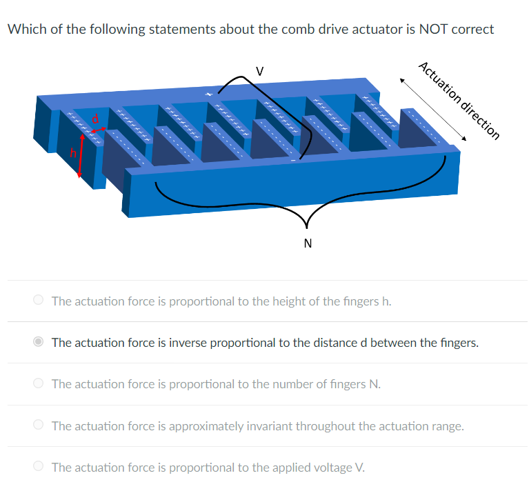 Solved Which of the following statements about the comb | Chegg.com