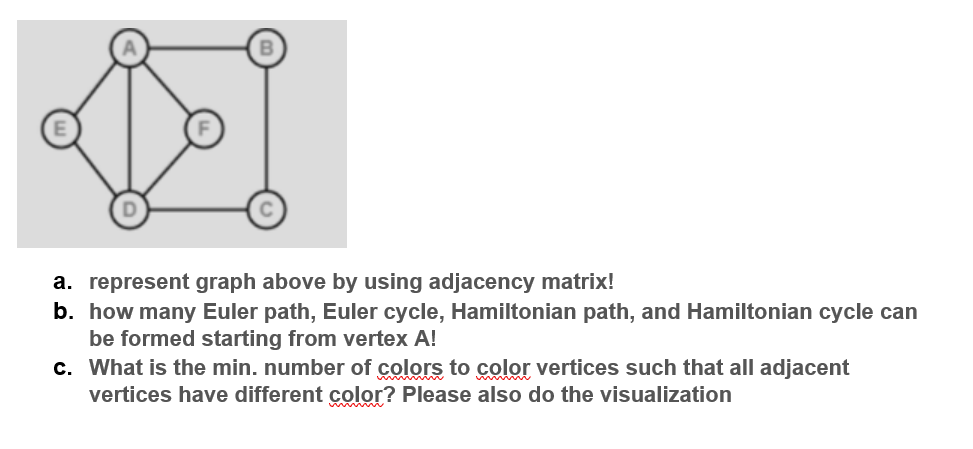 Solved a. represent graph above by using adjacency matrix! | Chegg.com