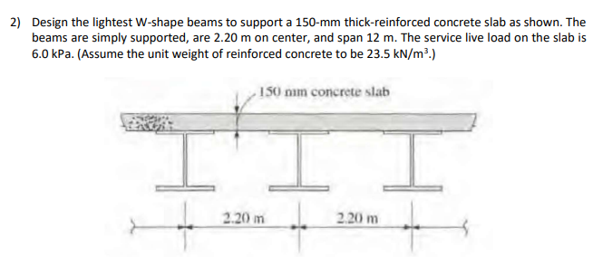 Solved 2) ﻿Design the lightest W-shape beams to support a | Chegg.com