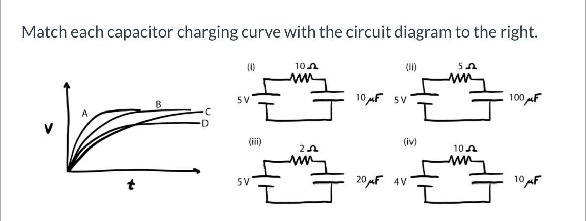 Solved Match each capacitor charging curve with the circuit | Chegg.com